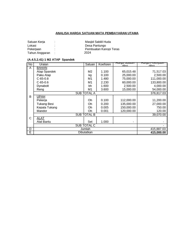 RAB Atap Masjid | PDF