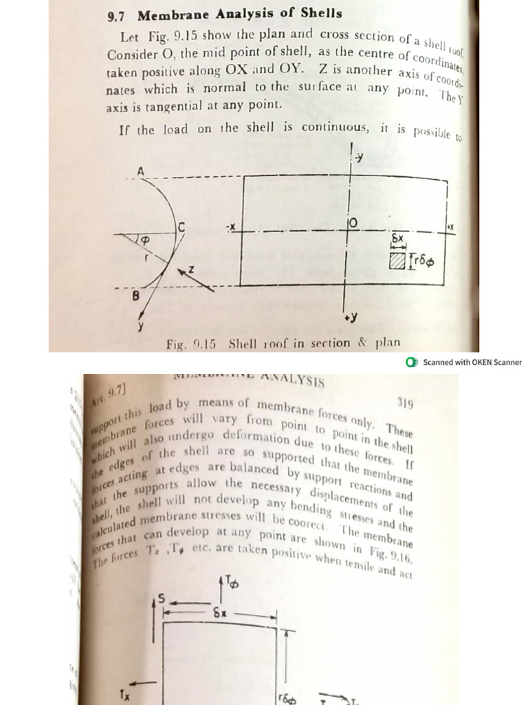 Membrane Theory Derivation | PDF