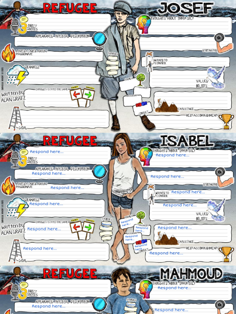 Refugee Digital Body Biography Project | PDF