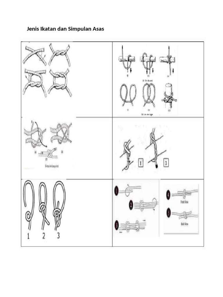 AKtiviti Ikatan Dan Simpulan | PDF