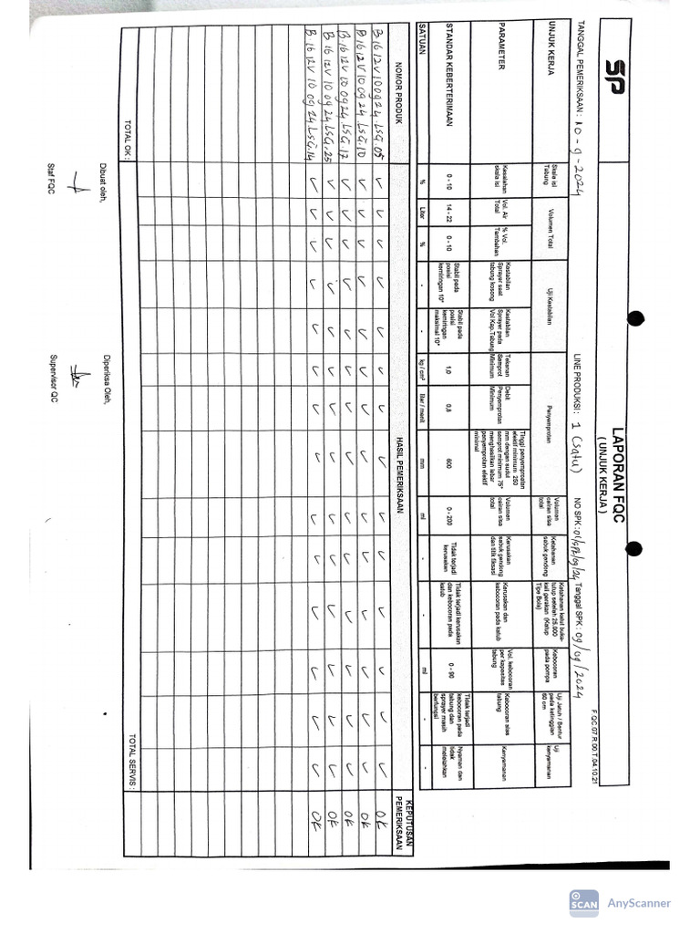 Cek Sheet Ipqc | PDF