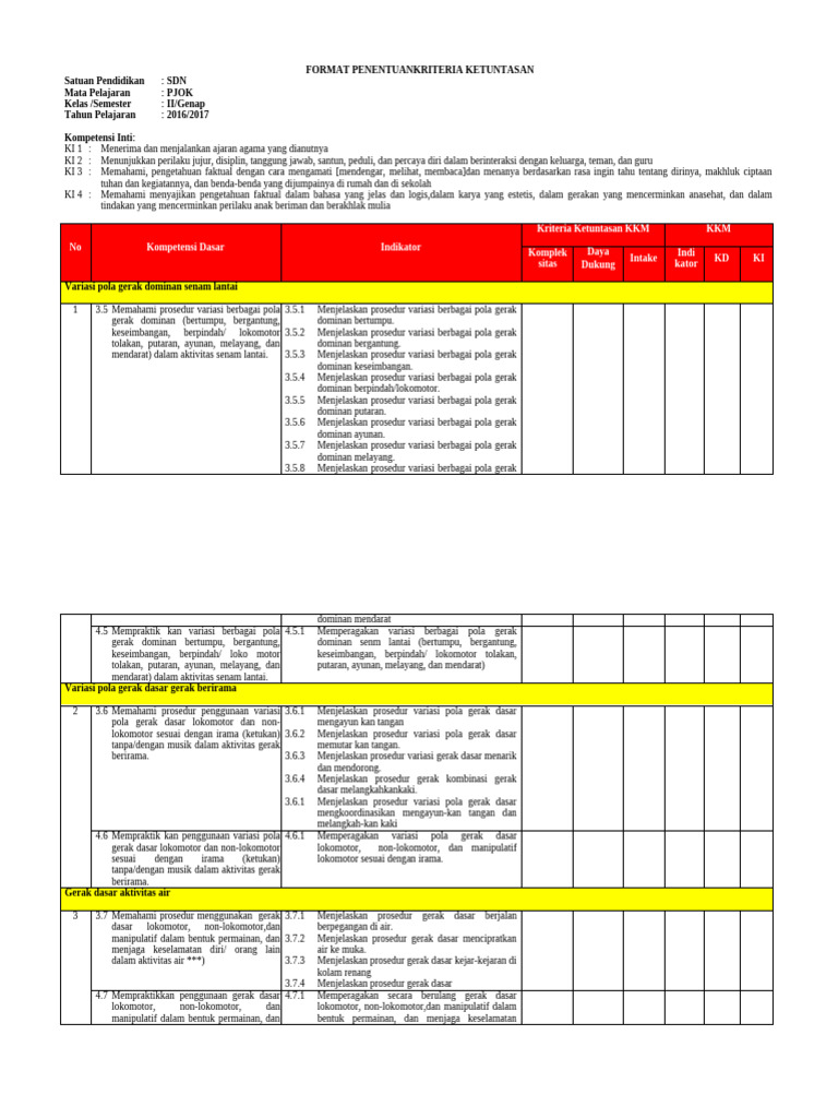 Format Penentuan KKM | PDF