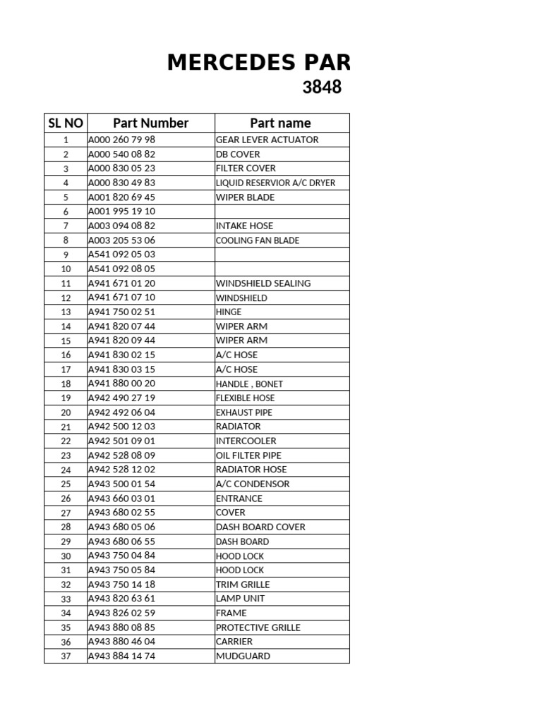 Mercedes Parts Catalog | PDF | Automotive Industry | Motor Vehicle