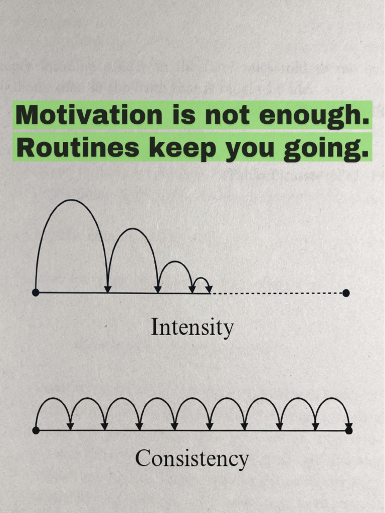 7 Visuals That Will Drive Your Success-1 | PDF