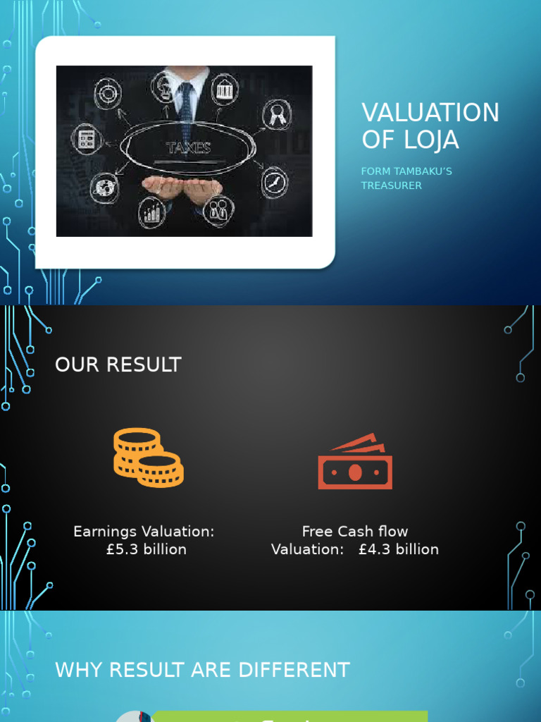 Coursework Presentation Ppt For Audit Pdf Finance Money Management