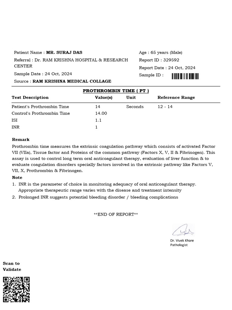 Suraj Das Male65 Years 188819 | PDF