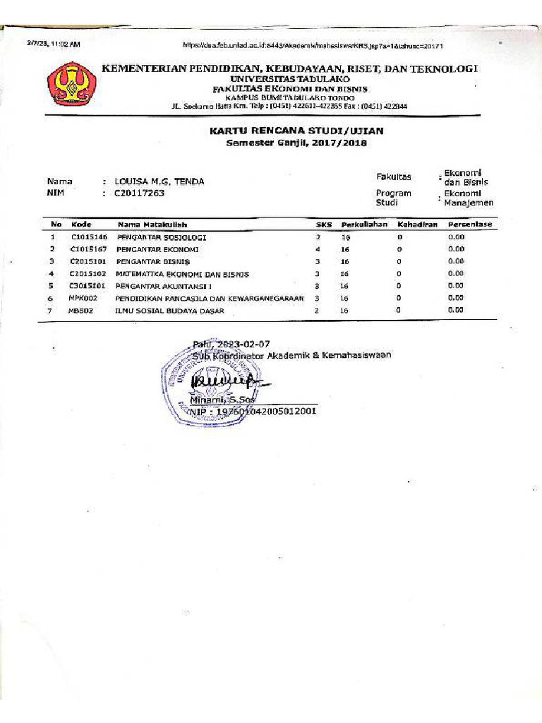BERKAS HASIL Cropped Compressed | PDF