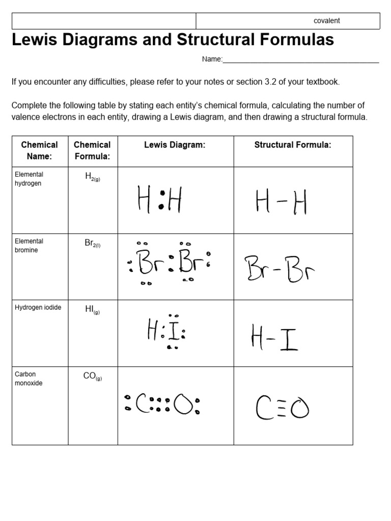 Chemistry 20 - Unit 1 - Lesson 1 Atomic Numbers and Trends of The Periodic Table 2 | PDF ...