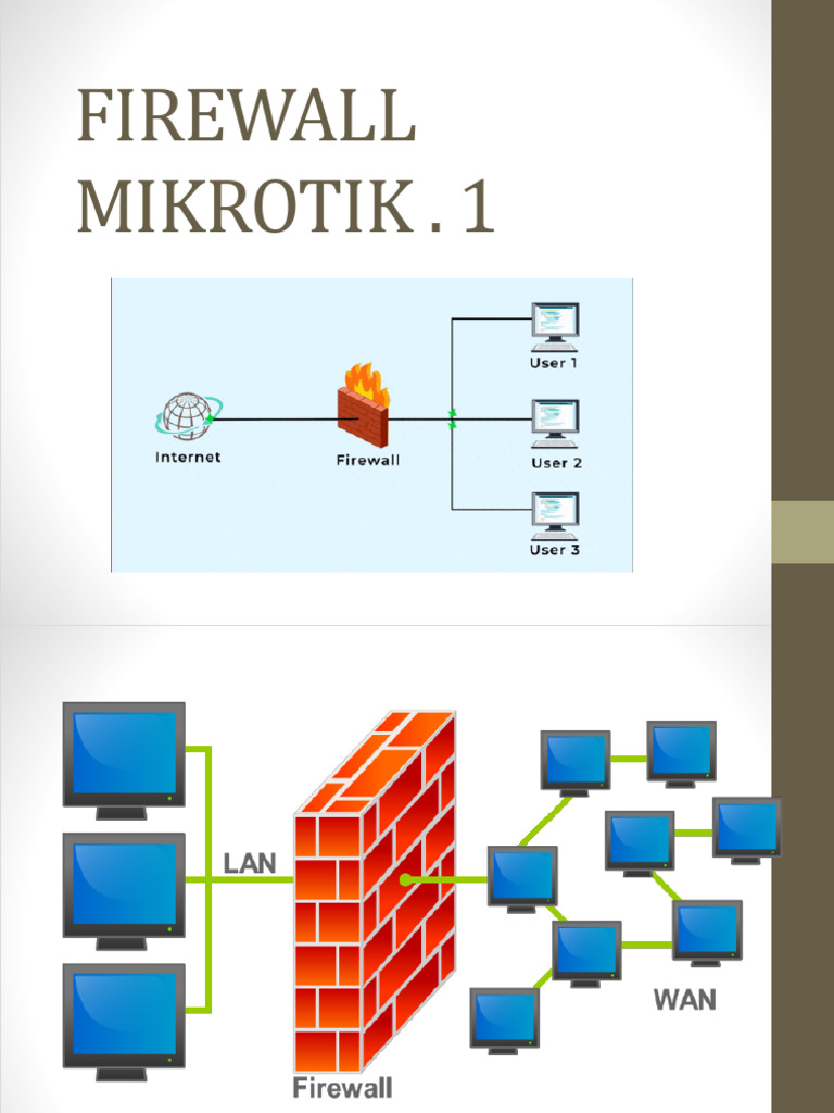 Konfigurasi Firewall Mikrotik Lengkap | PDF