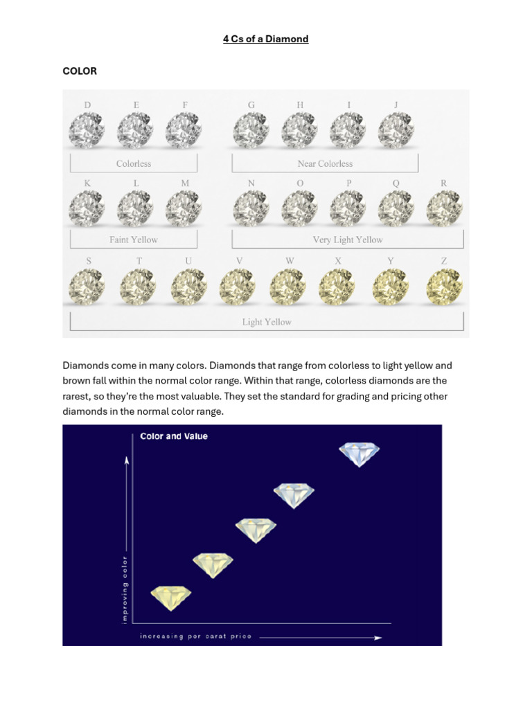 Diamonds | PDF | Superhard Materials | Materials Science