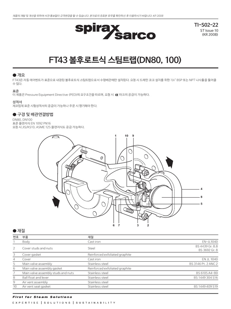 Ft43-Ti-S02-22-Kr (DN80,100) | PDF