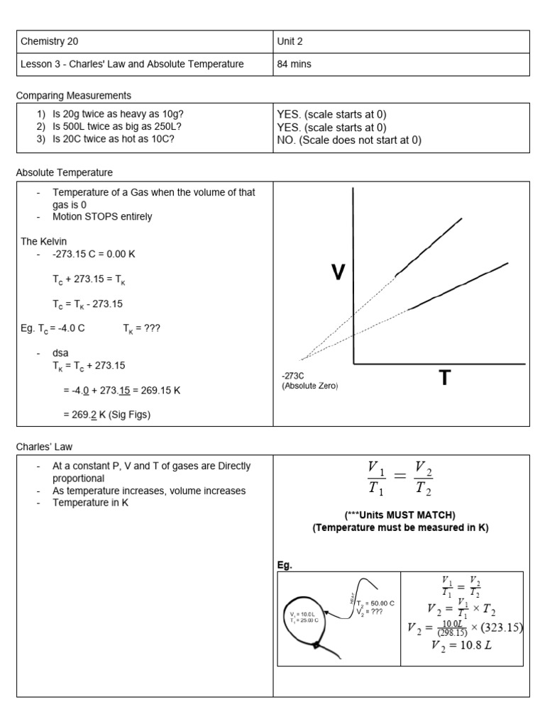 Chemistry 20 - Unit 2 - Lesson 3 - Charles Law and Absolute Temperature ...