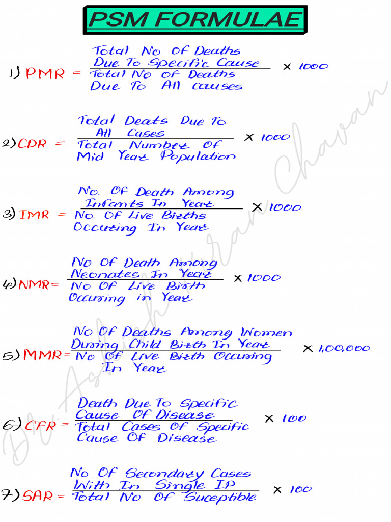 PSM Formulae | PDF
