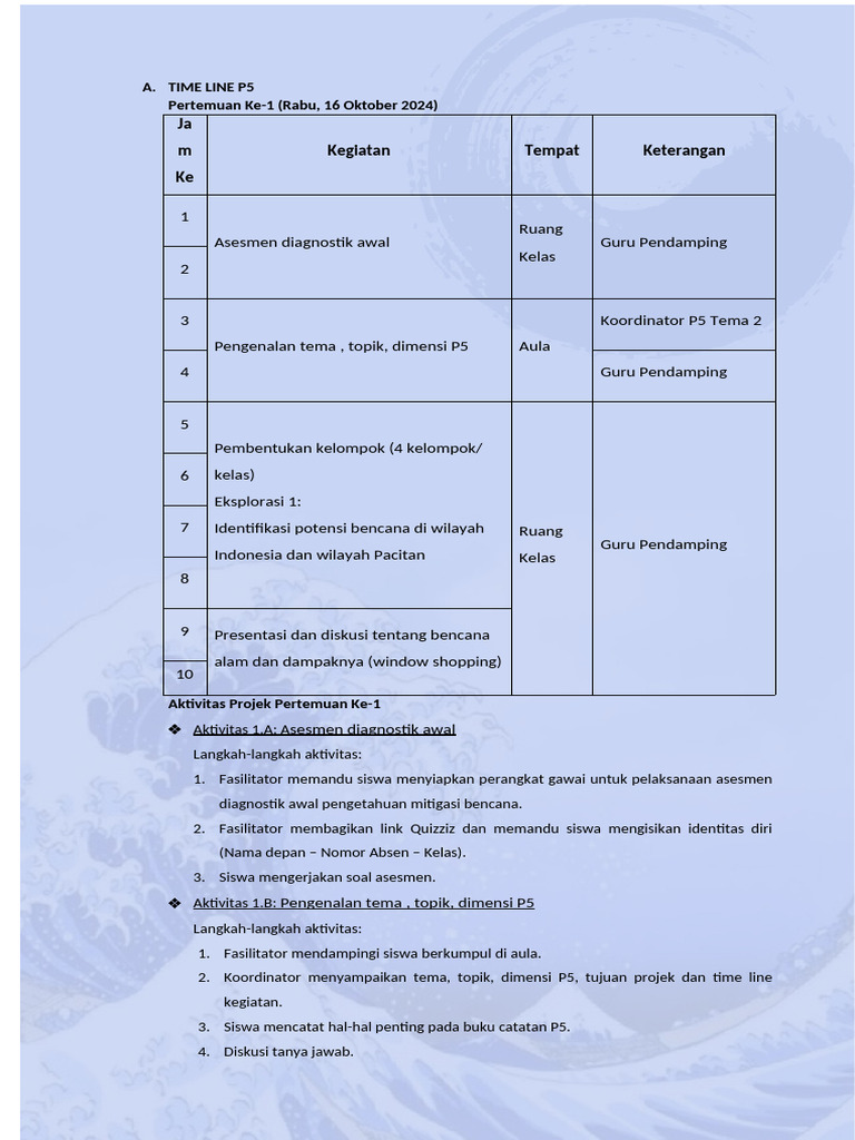 Modul P5 Mitigasi Bencana - Pertemuan 1 | PDF | Karier & Perkembangan