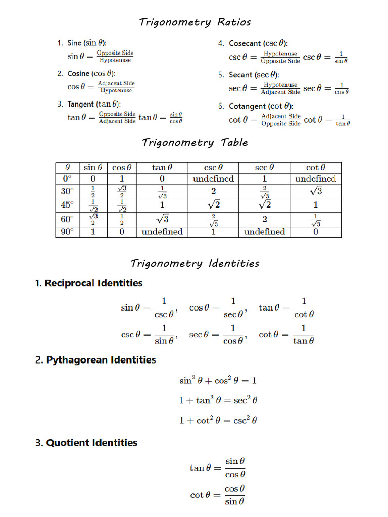 Trigonometry Ratios PDF | PDF