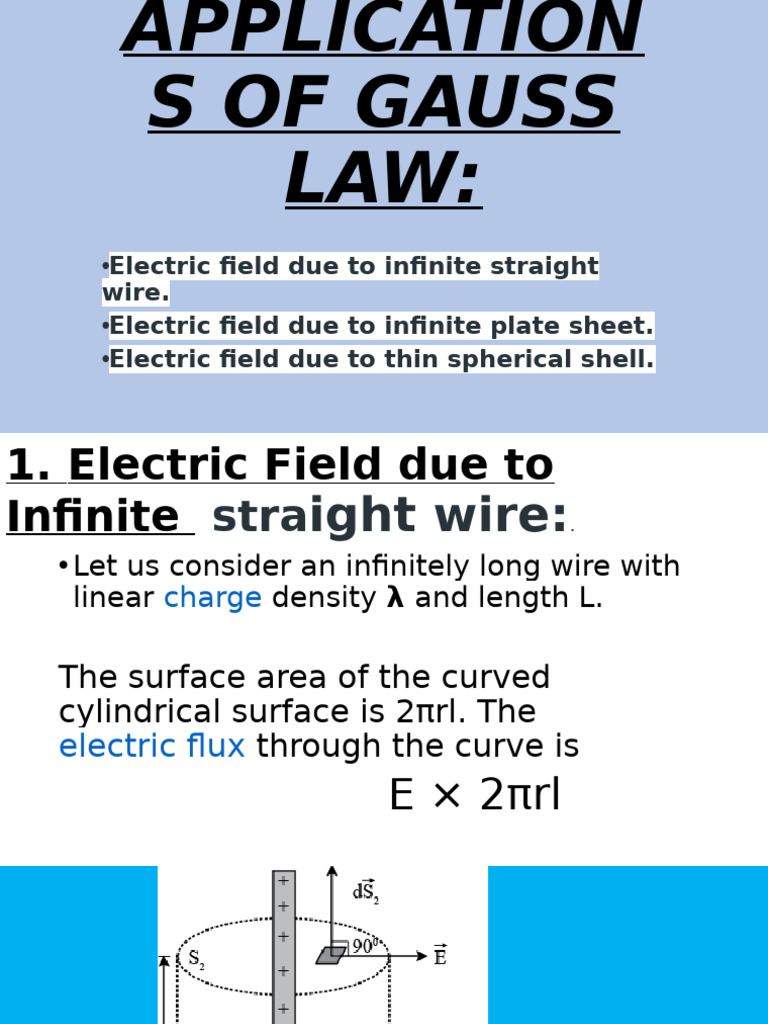 Applications of Gauss Law | PDF