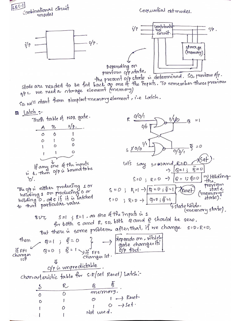 LEC-1,2,3,4 (ST Ma - Am) | PDF
