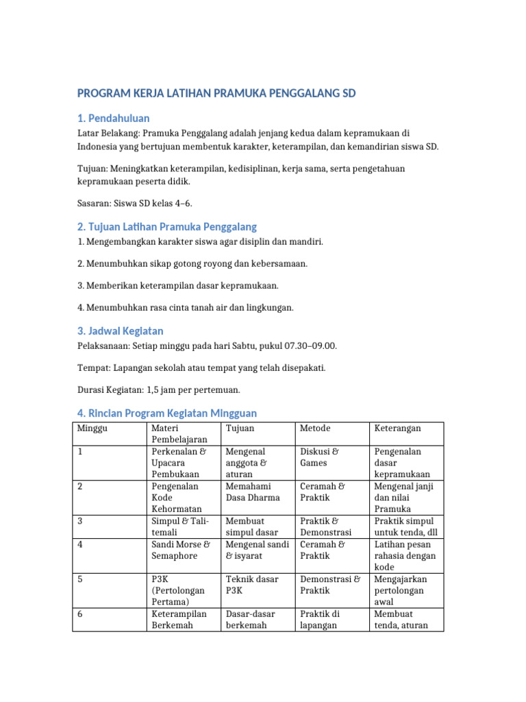 Program Kerja Pramuka Penggalang SD | PDF