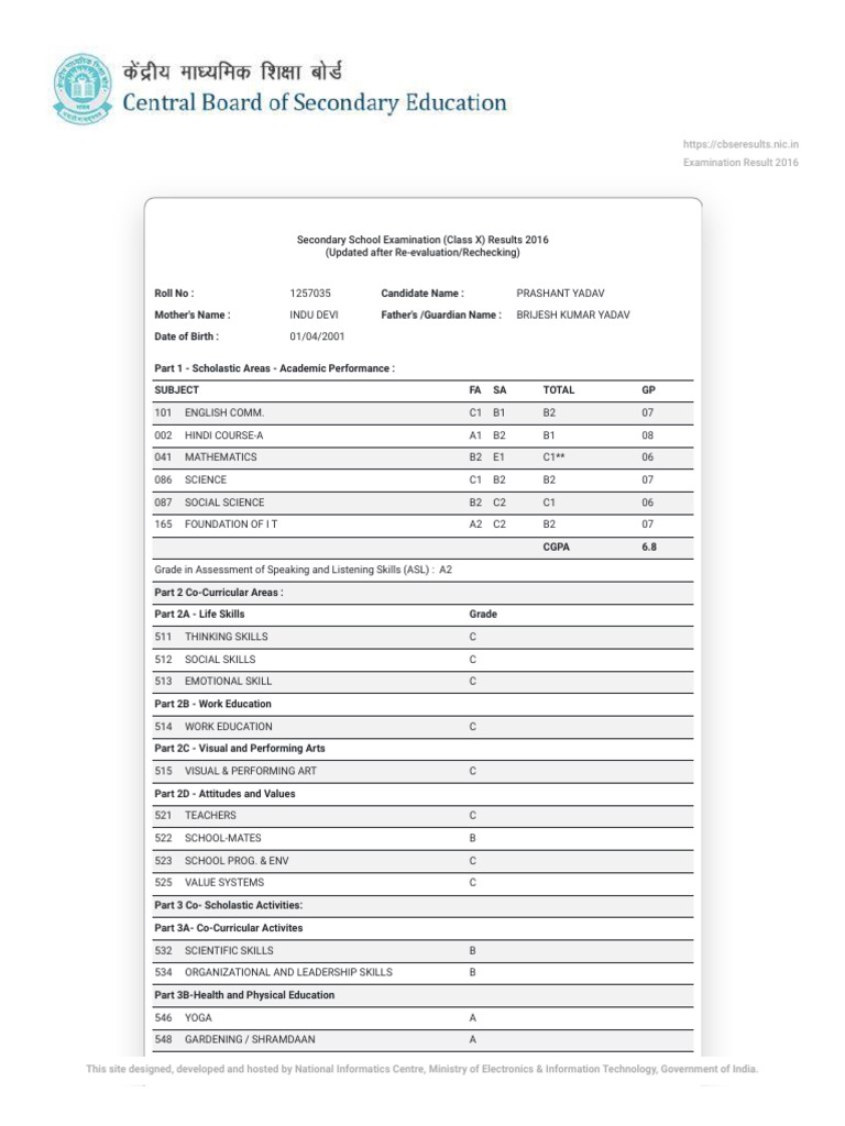 Class X Results: Prashant Yadav | PDF | Educational Assessment And Evaluation | Qualifications