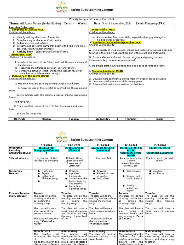Lesson Plan Spring Bud Week 1 Term 4 (Priya) Pass | PDF | Learning ...