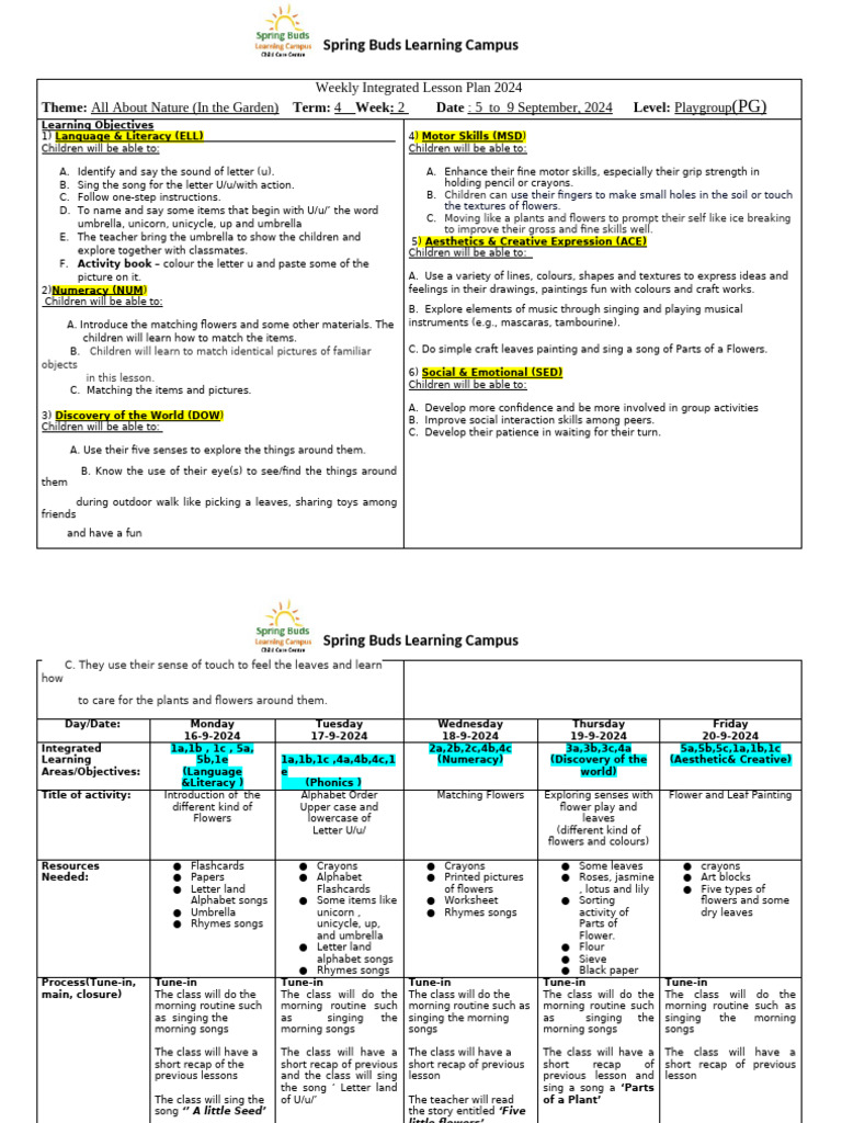 Lesson Plan Spring Bud Week 2 Term 4 (Priya) 2 | PDF | Flowers ...