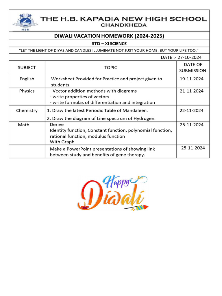 STD - 11 Sci. Diwali Vacation Homework | PDF | Art