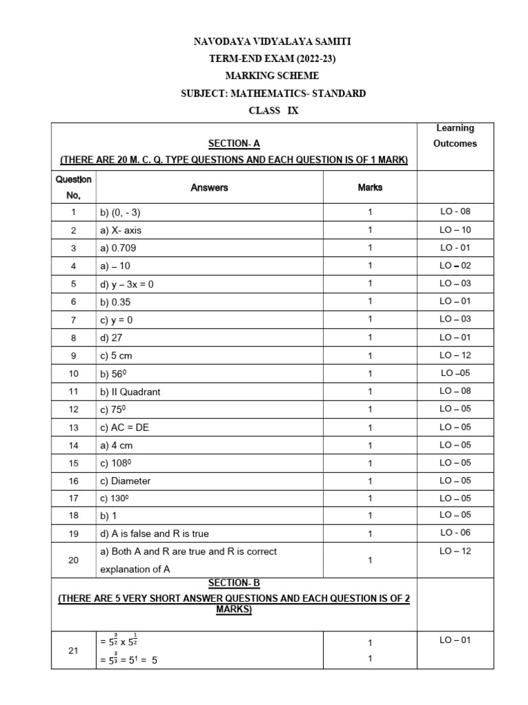 Maths IX Answer Key Standard | PDF