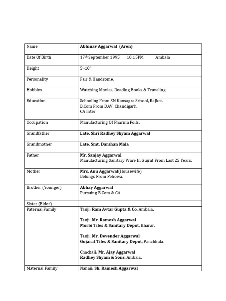 Abhinav Aggarwal | PDF