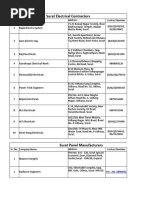 MSEDCL Approved Vendor List (All Schemes) - RMU | PDF | Electromagnetism | Electrical Equipment