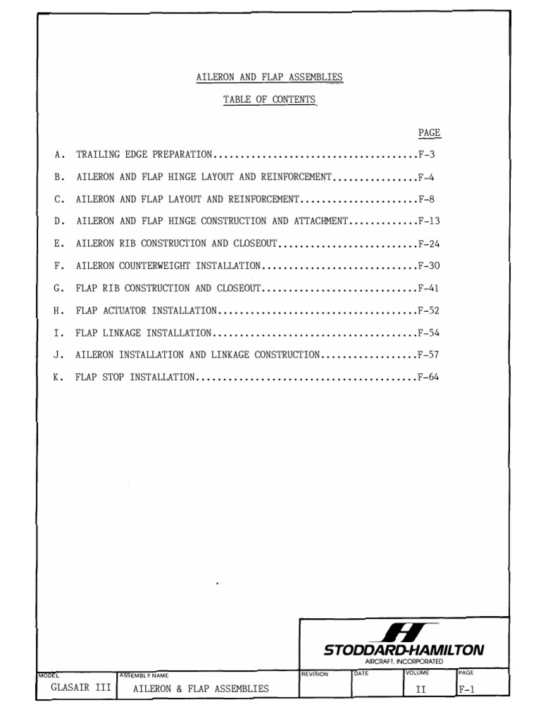 F - Aileron and Flaps | PDF | Flap (Aeronautics) | Aileron