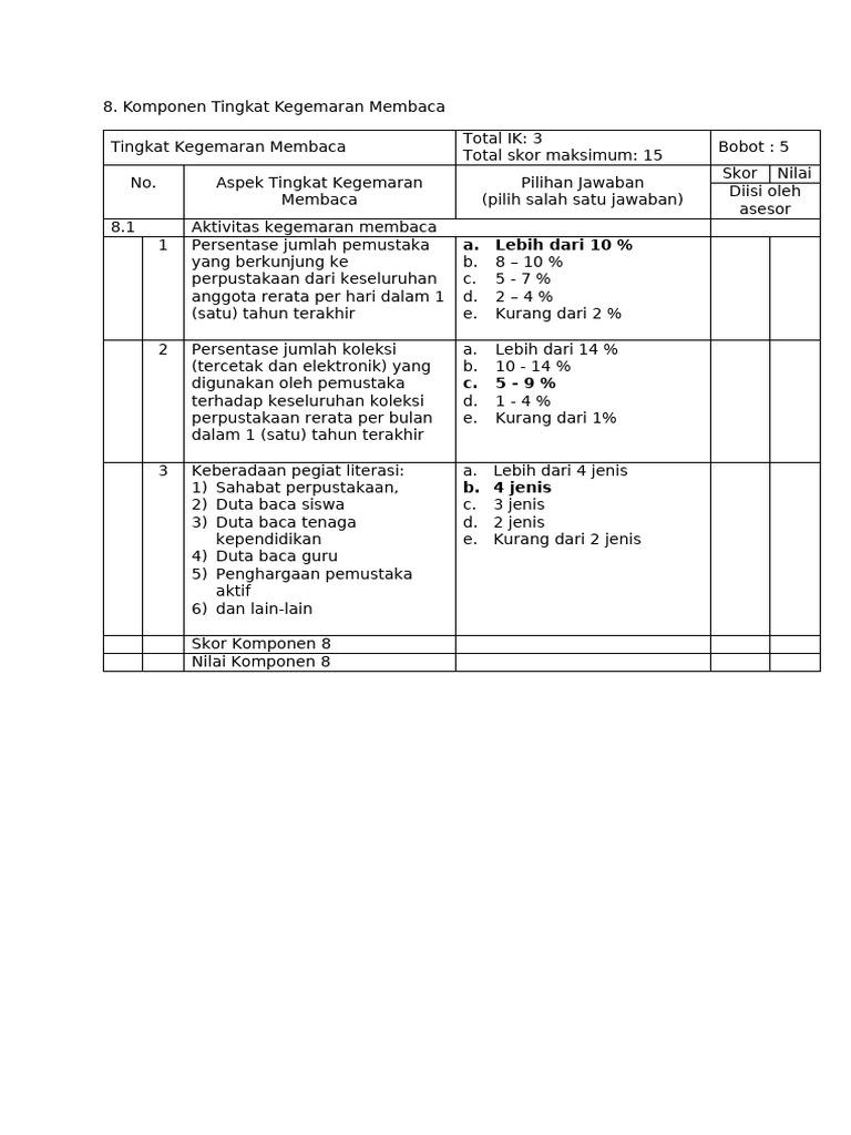 Komponen 8 Perpus | PDF