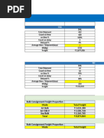 IMSBC Code: Safe Bulk Cargo Guidelines | PDF | Cargo | Dangerous Goods