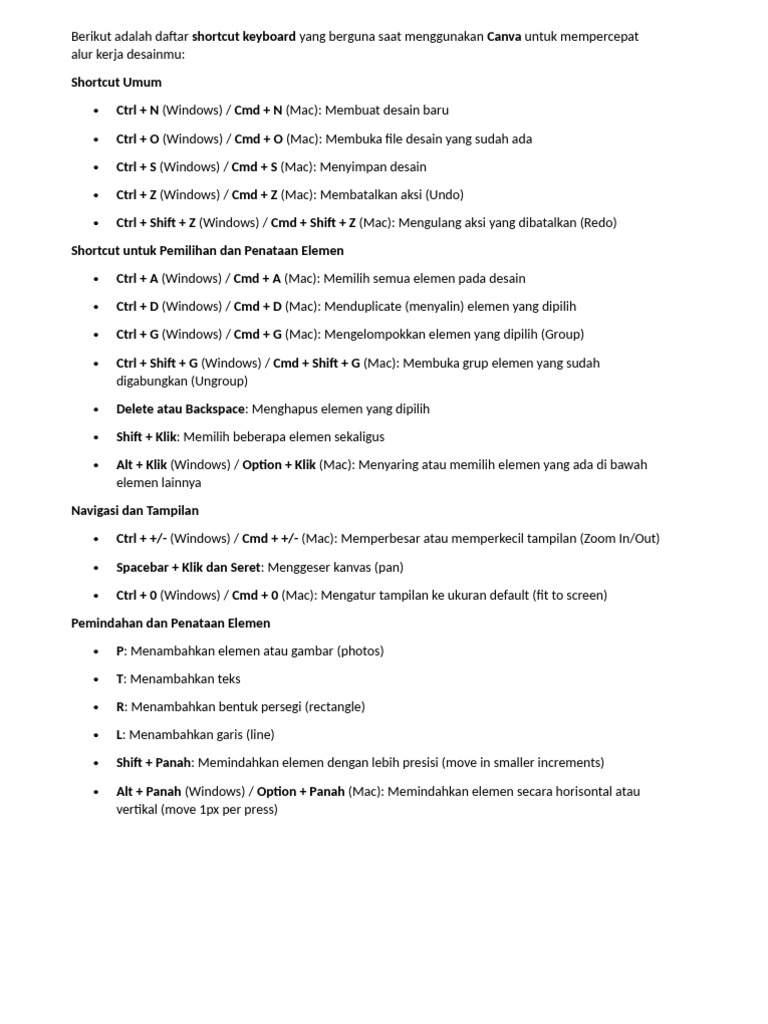 Shortcuts Keyboard Ngedit Di CANVA | PDF | Metode & Bahan Ajar | Seni