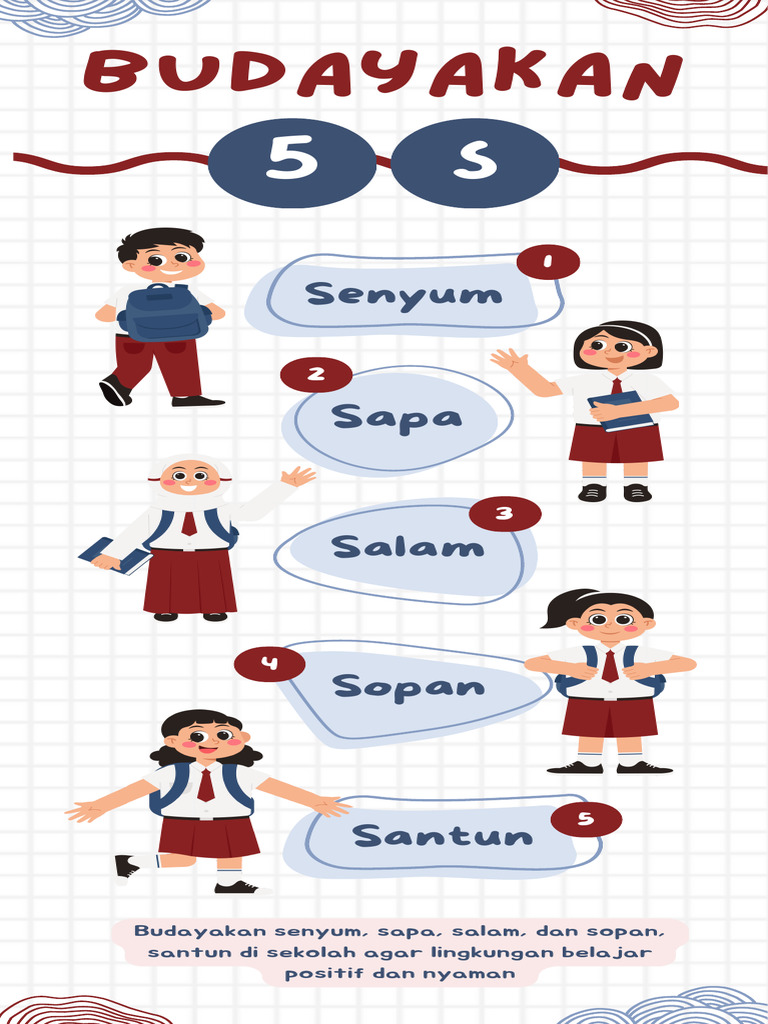 Putih Merah Minimalis Infografis Budaya 5S Di Sekolah.pdf | PDF