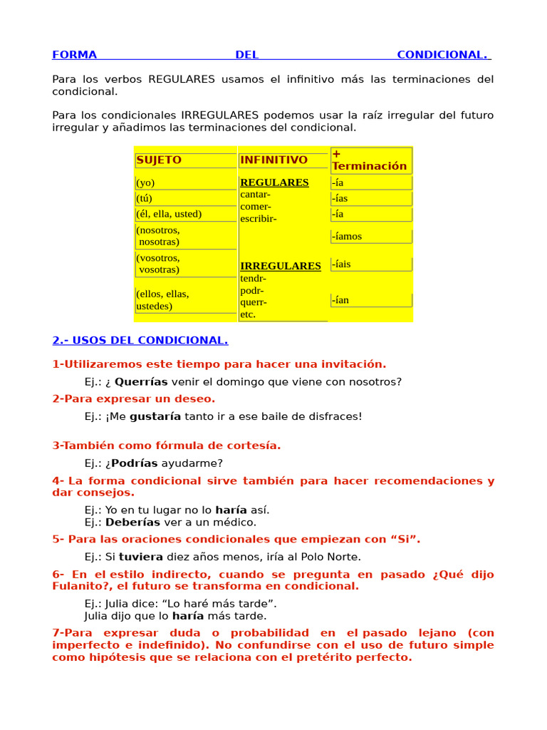 Condicional | PDF | Arte