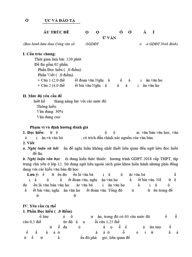 De Tham Khao Thi HSG Lop 12 Mon Van Nam 2024 2025 Tinh Ninh Binh | PDF