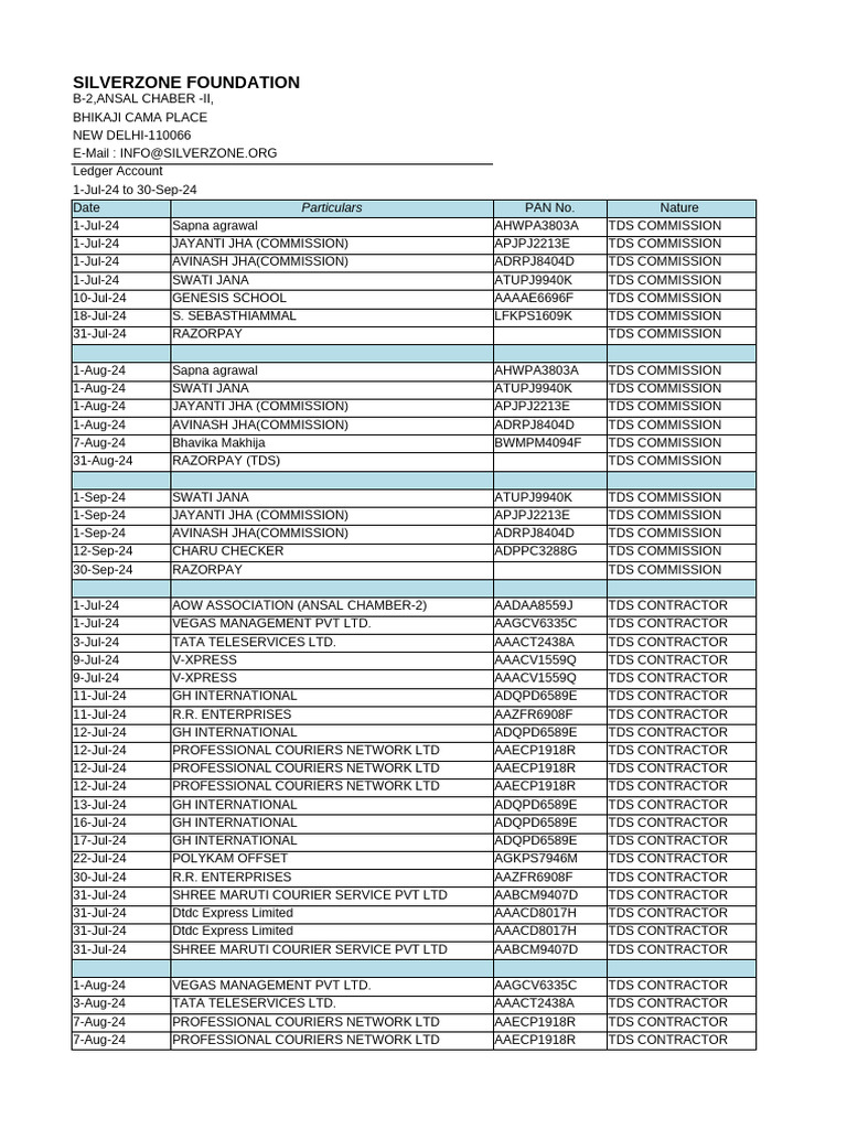 tds final dt.15.10.24 | PDF