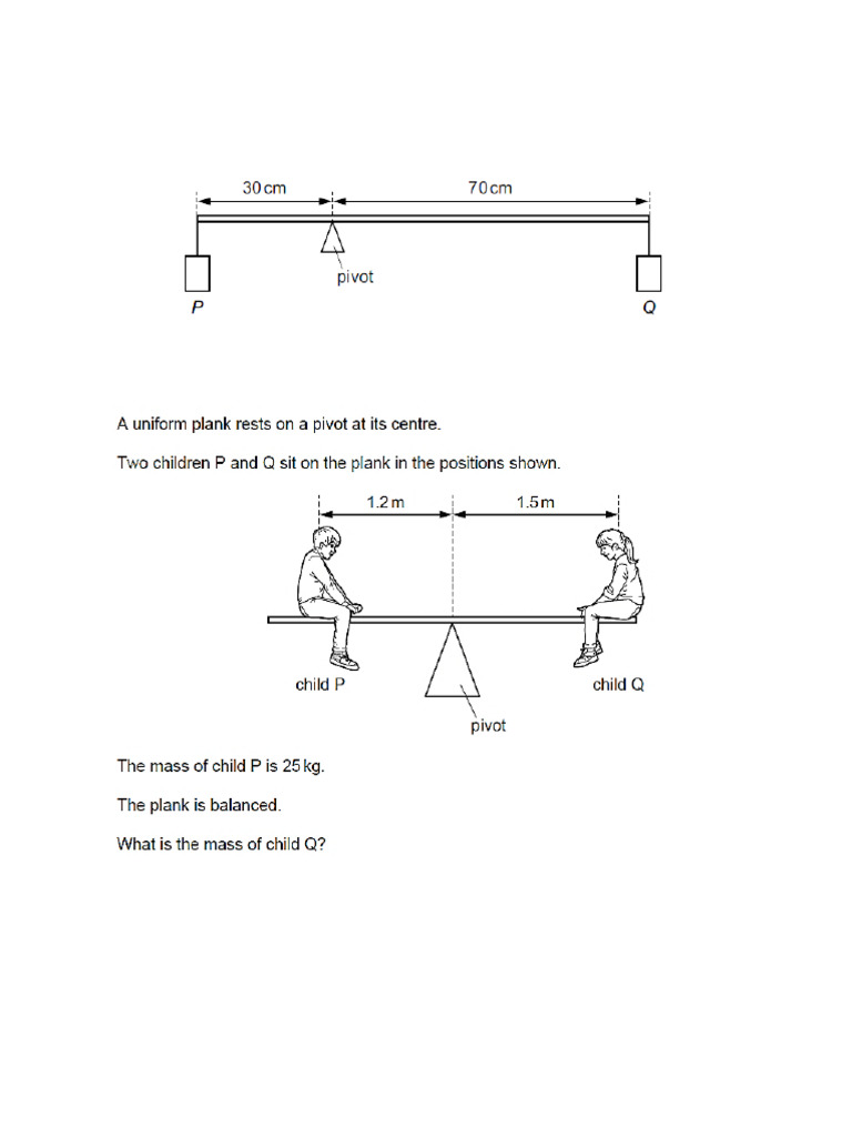 Turning Effect of Force | PDF