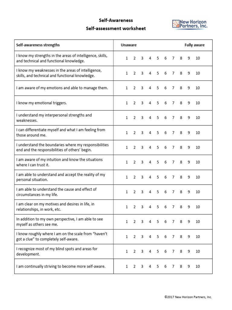 Self Awareness Assessment | PDF | Self Awareness | Cognitive Science