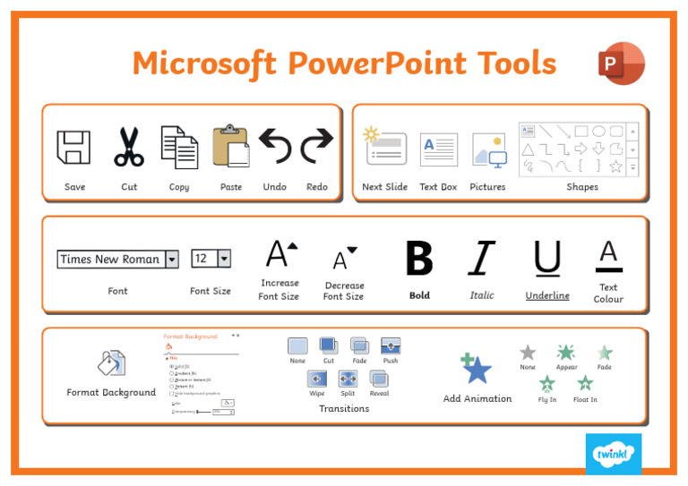 A4 Presentation Software Tools Microsoft PowerPoint Help Mat | PDF