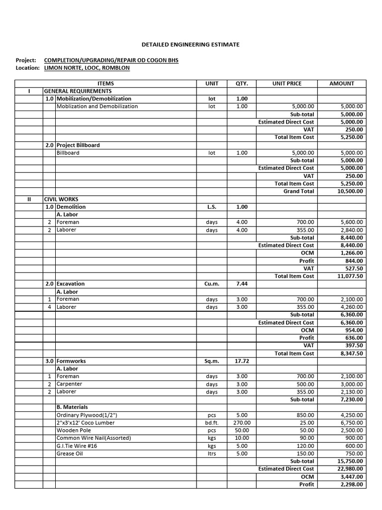 Cogon BHS Construction Methodology Guide | PDF | Materials ...