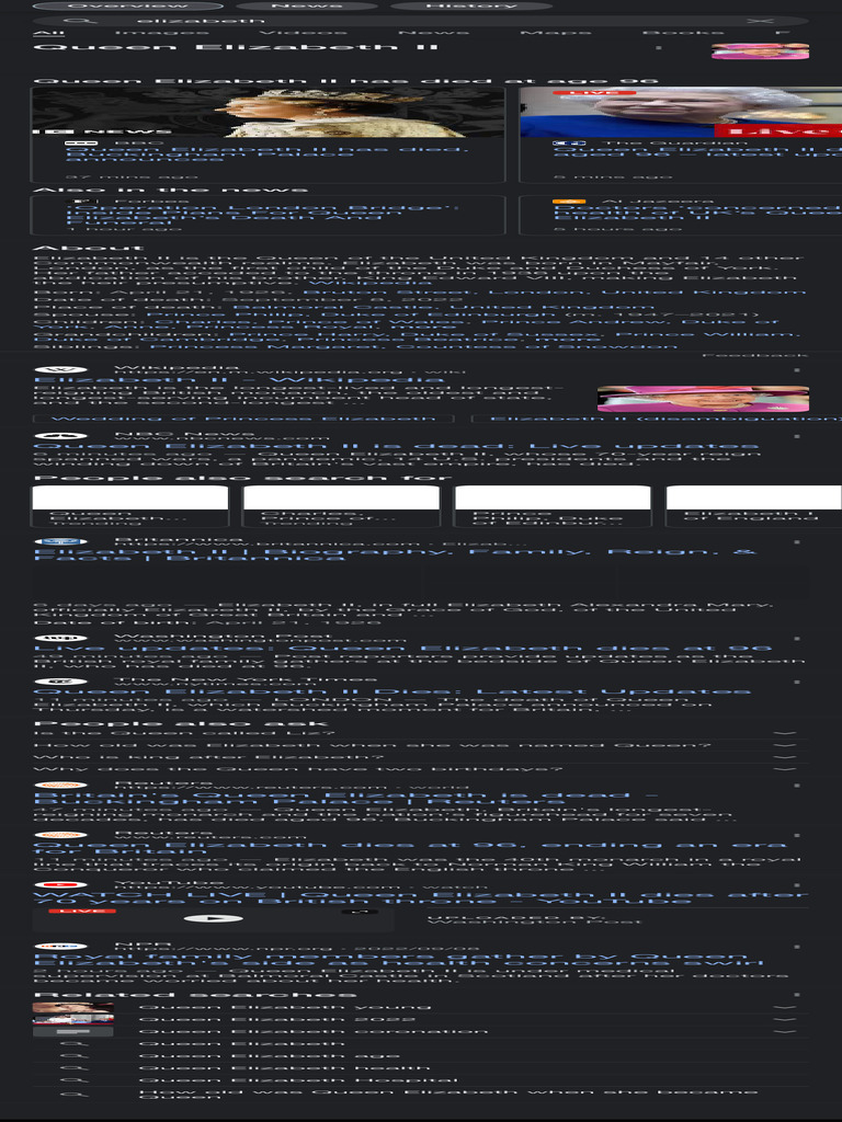 Elizabeth - Google Search | PDF | Elizabeth Ii | Queen Elizabeth The ...