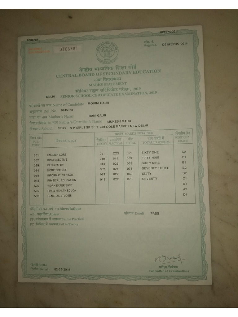 12th Marksheet | PDF