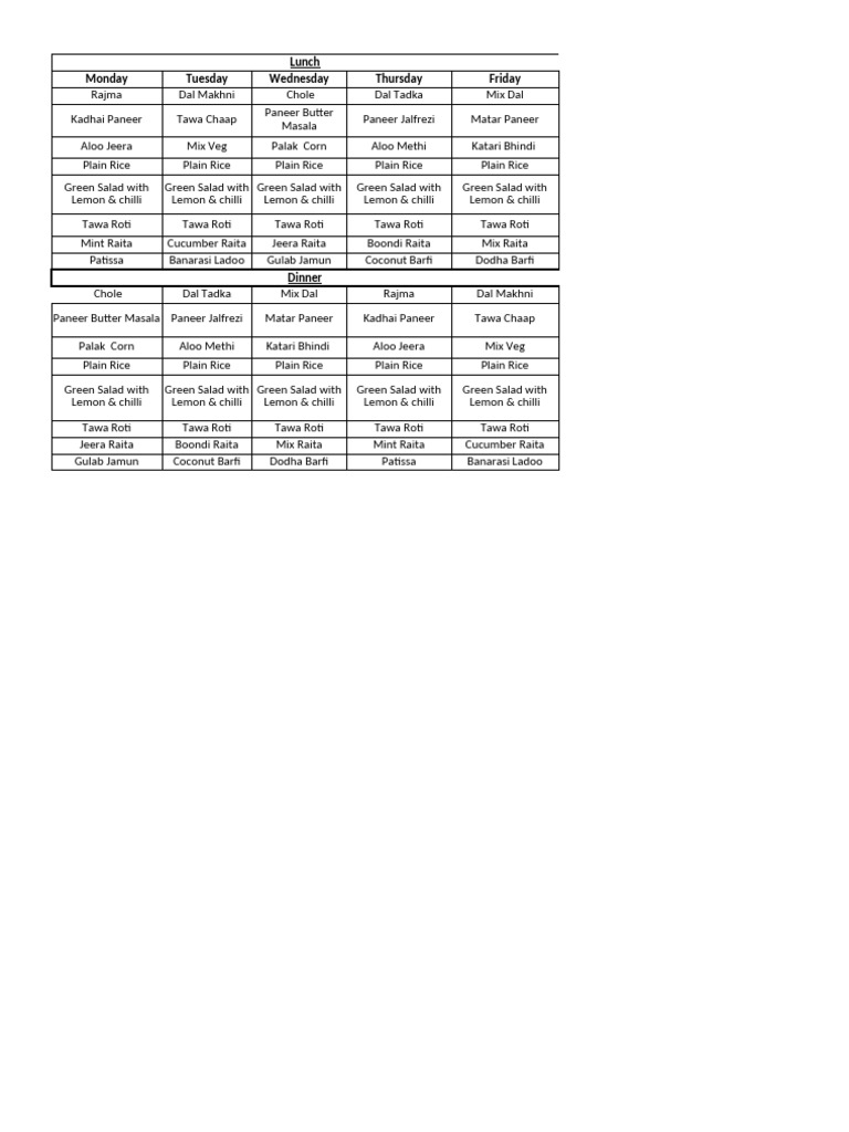 Bls Menu 10th June | PDF