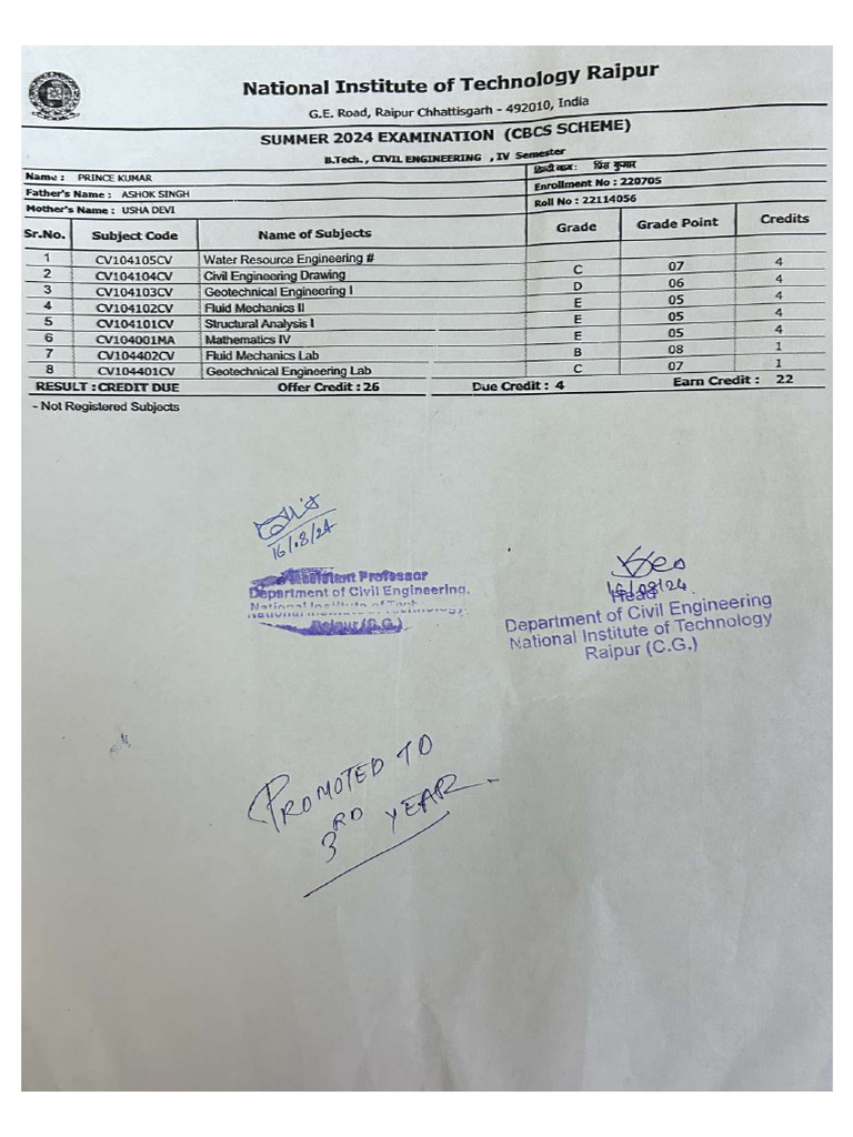 Result Signature - Compressed | PDF