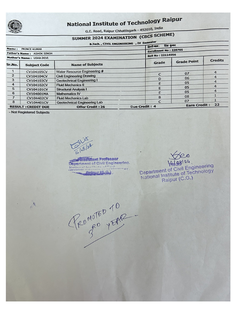 Result Signature - Compressed | PDF