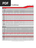 Table Mil STD 105e | PDF | Sampling (Statistics) | Statistics