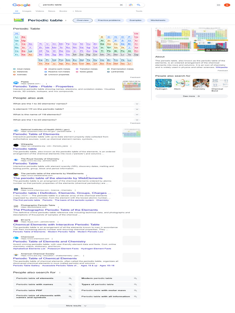 Periodic Table - Google Search | PDF | Periodic Table | Chemical Elements
