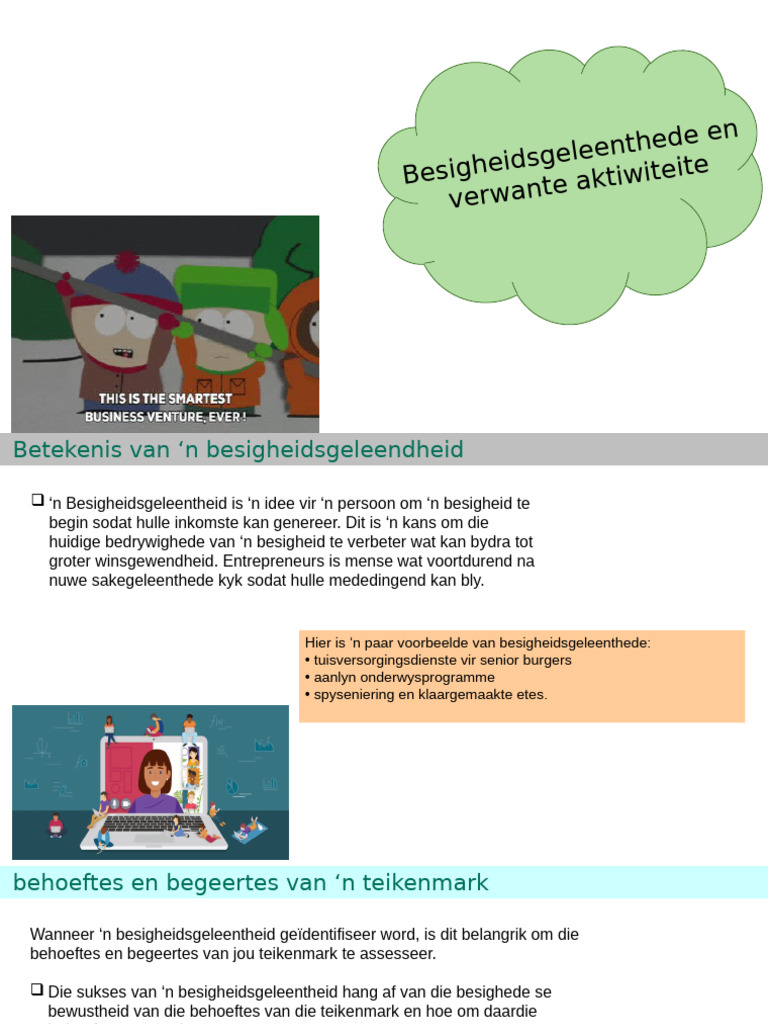 Besigheids Hoofstuk 13.1 | PDF