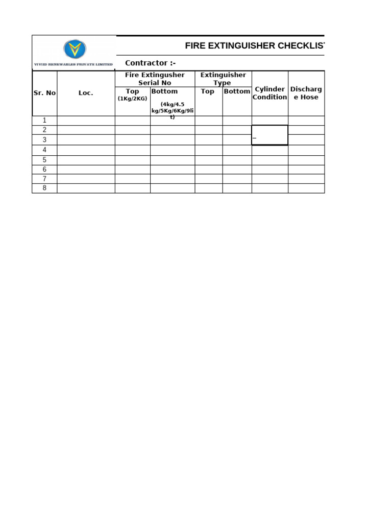 Fire Extinguisher Inspection Checklist | PDF | Equipment | Combustion